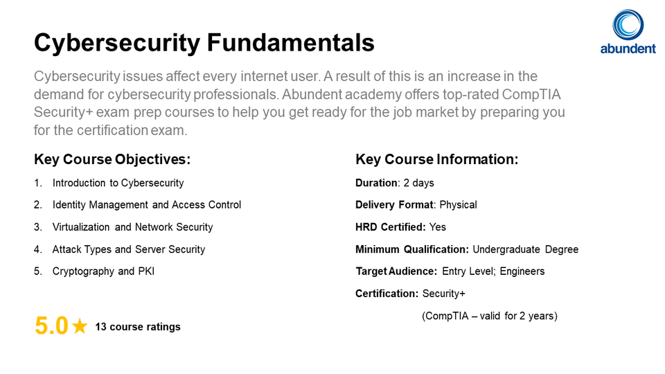 Cybersecurity Fundamentals - Abundent Academy – TalentStore